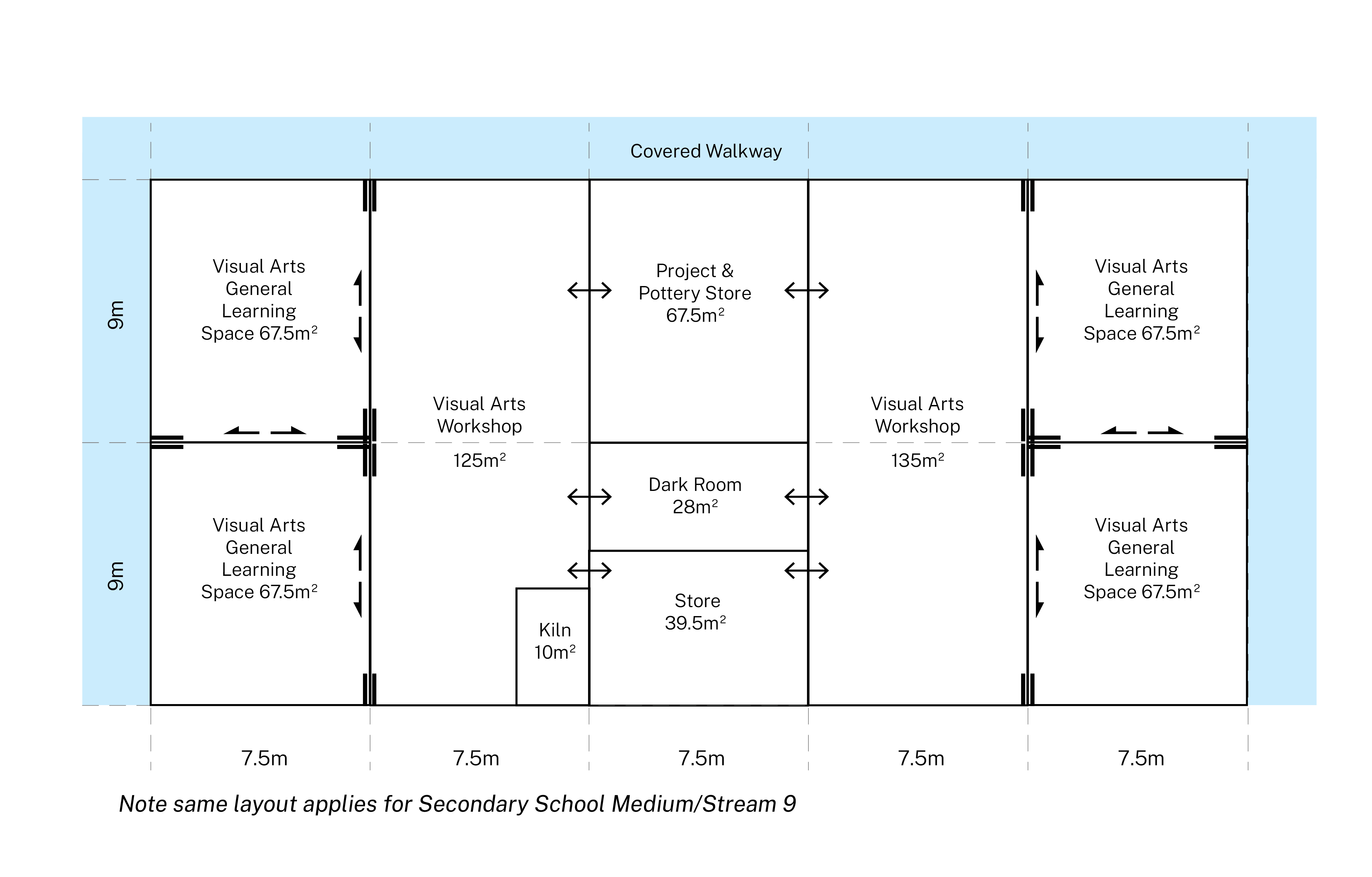 HS302 Visual Arts Learning Hub - (Large)