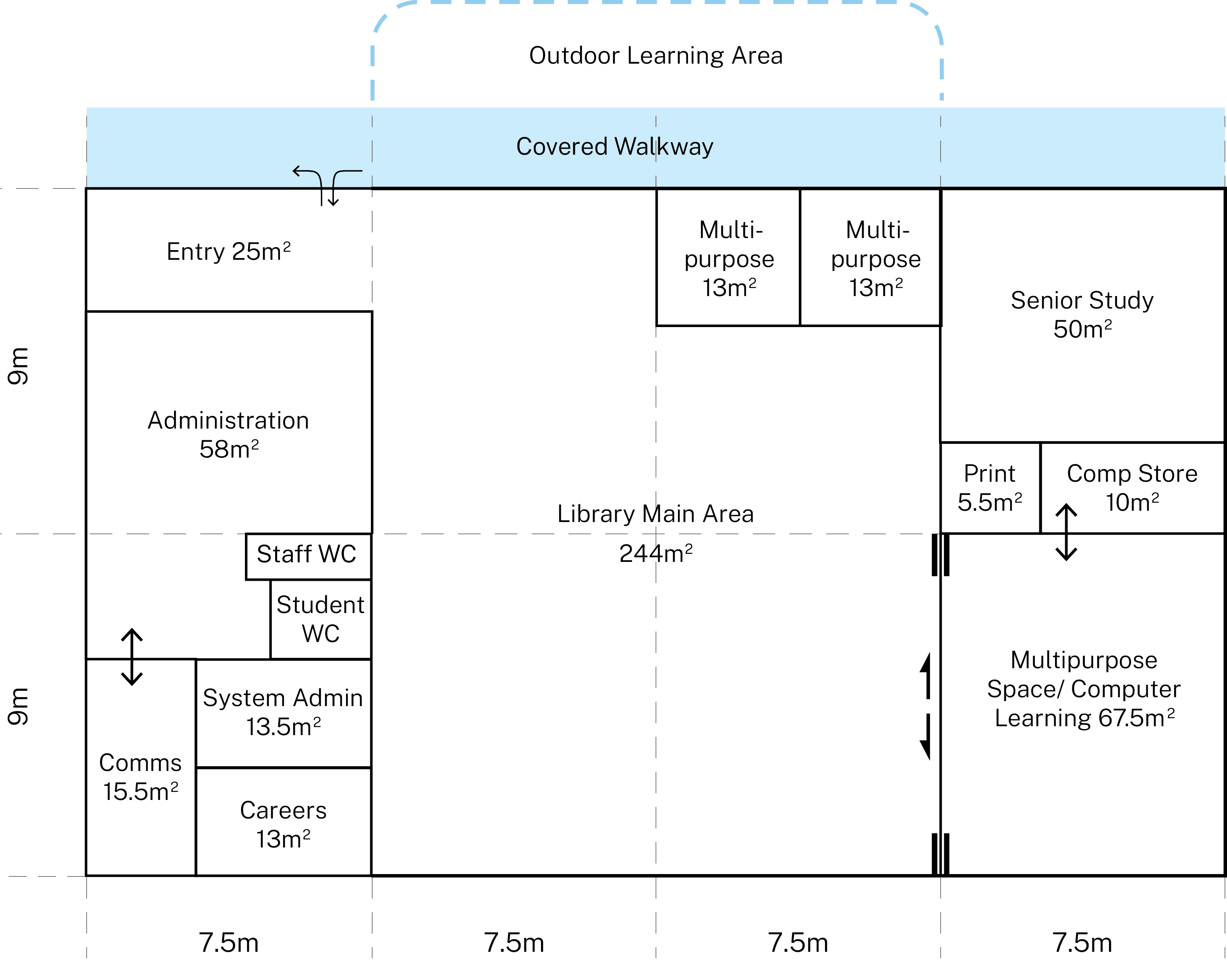 HS204 Library Hub - (Large)
