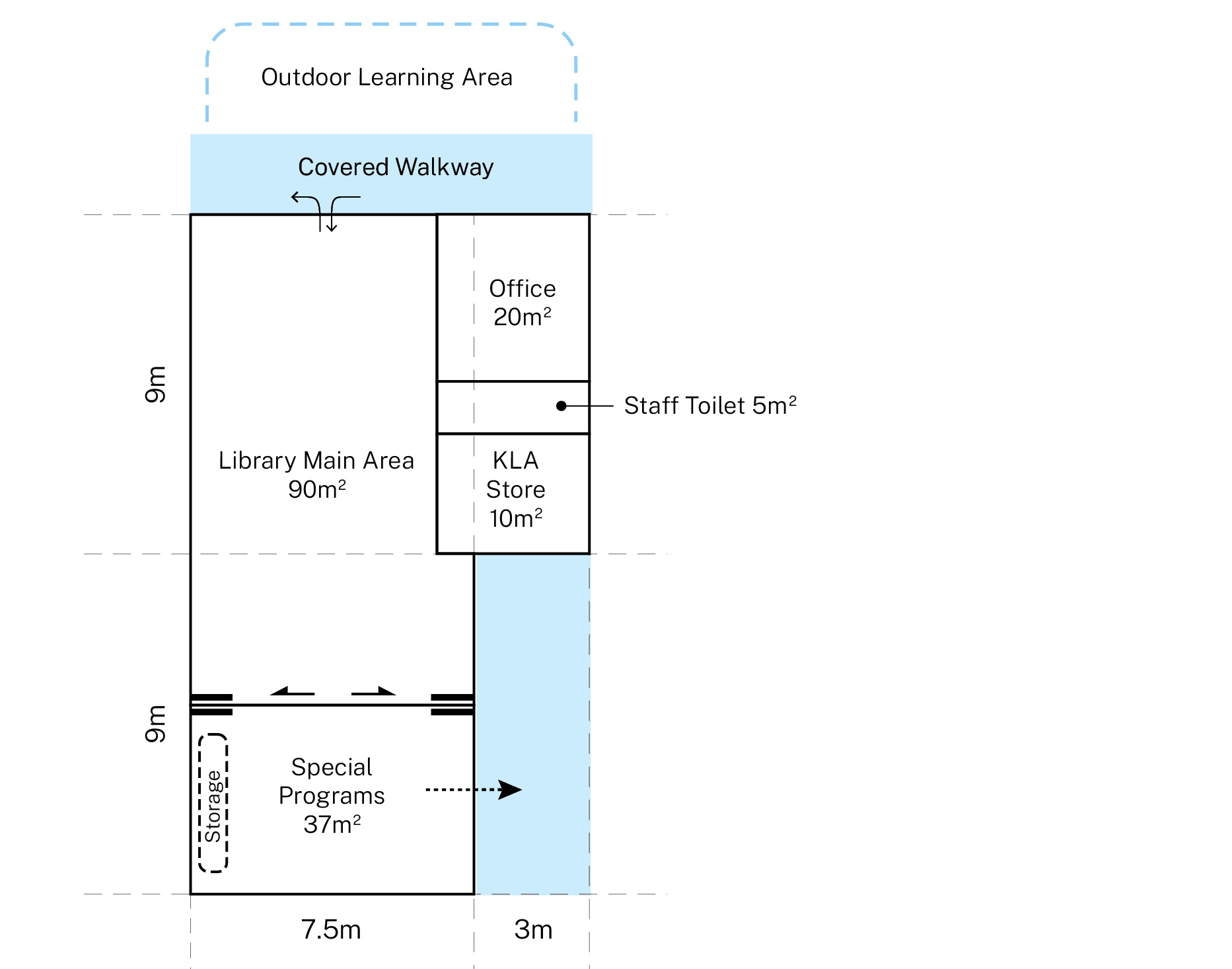 PS204 Library Hub - (Small)