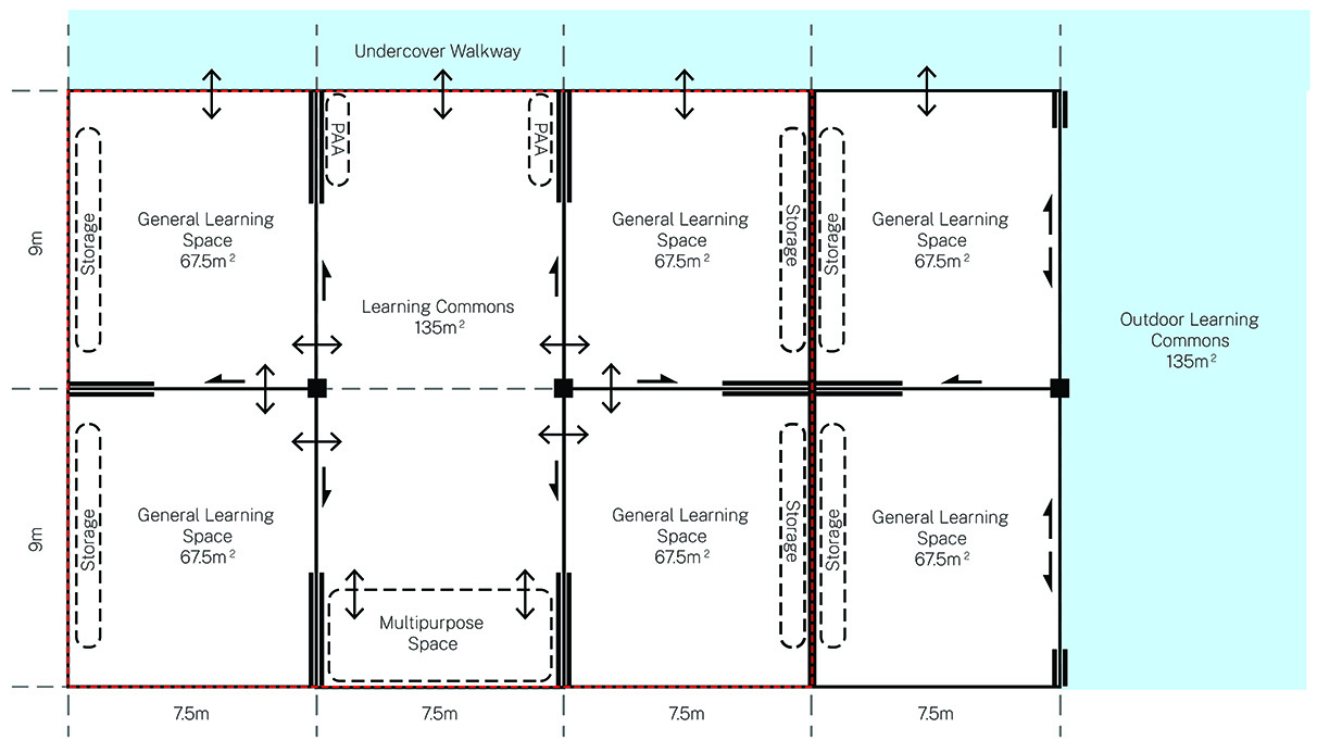 PS101 General Learning Space Hub