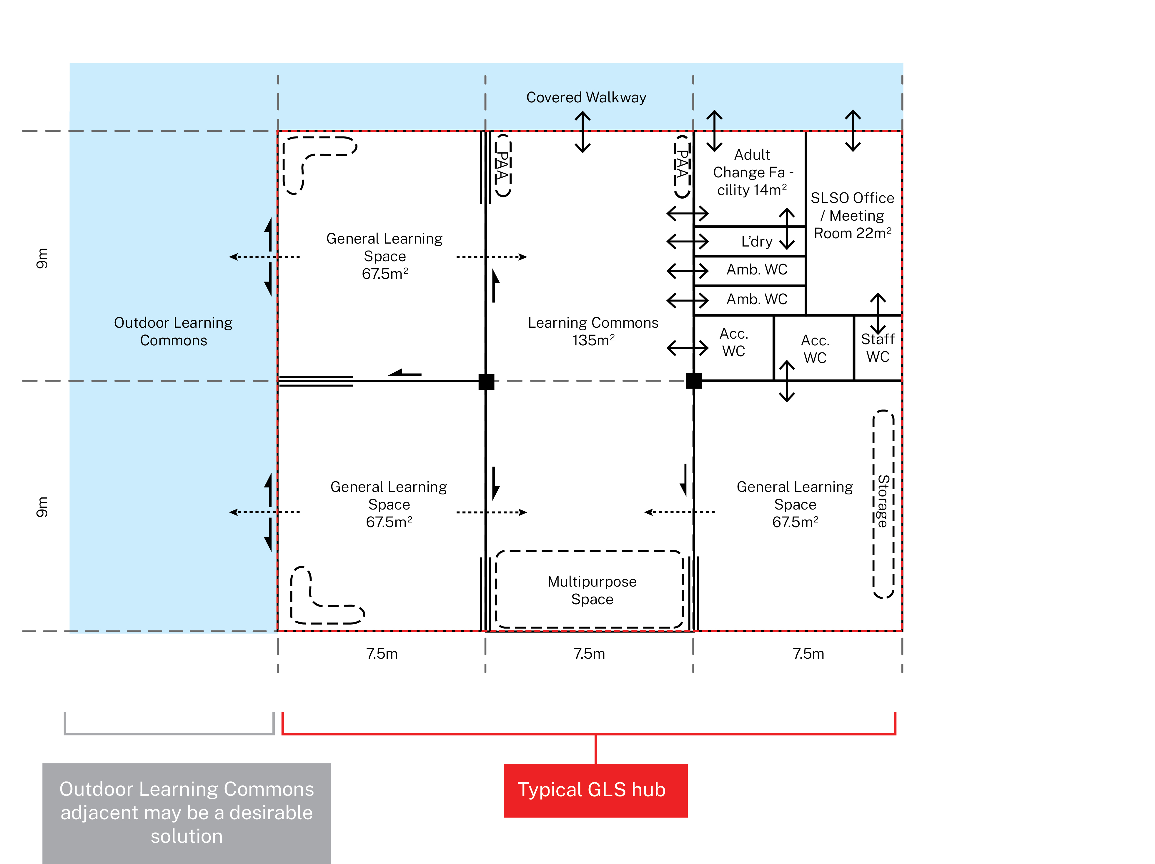 PS102 General Learning Spaces (Support)
