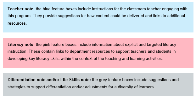 How to use the sample English programs